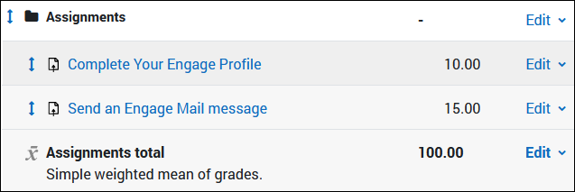 Aggregation Simple Weighted Mean